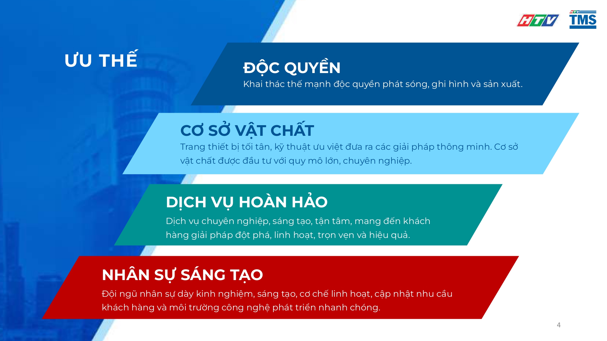 Giới thiệu HTV-TMS | HTV - TMS