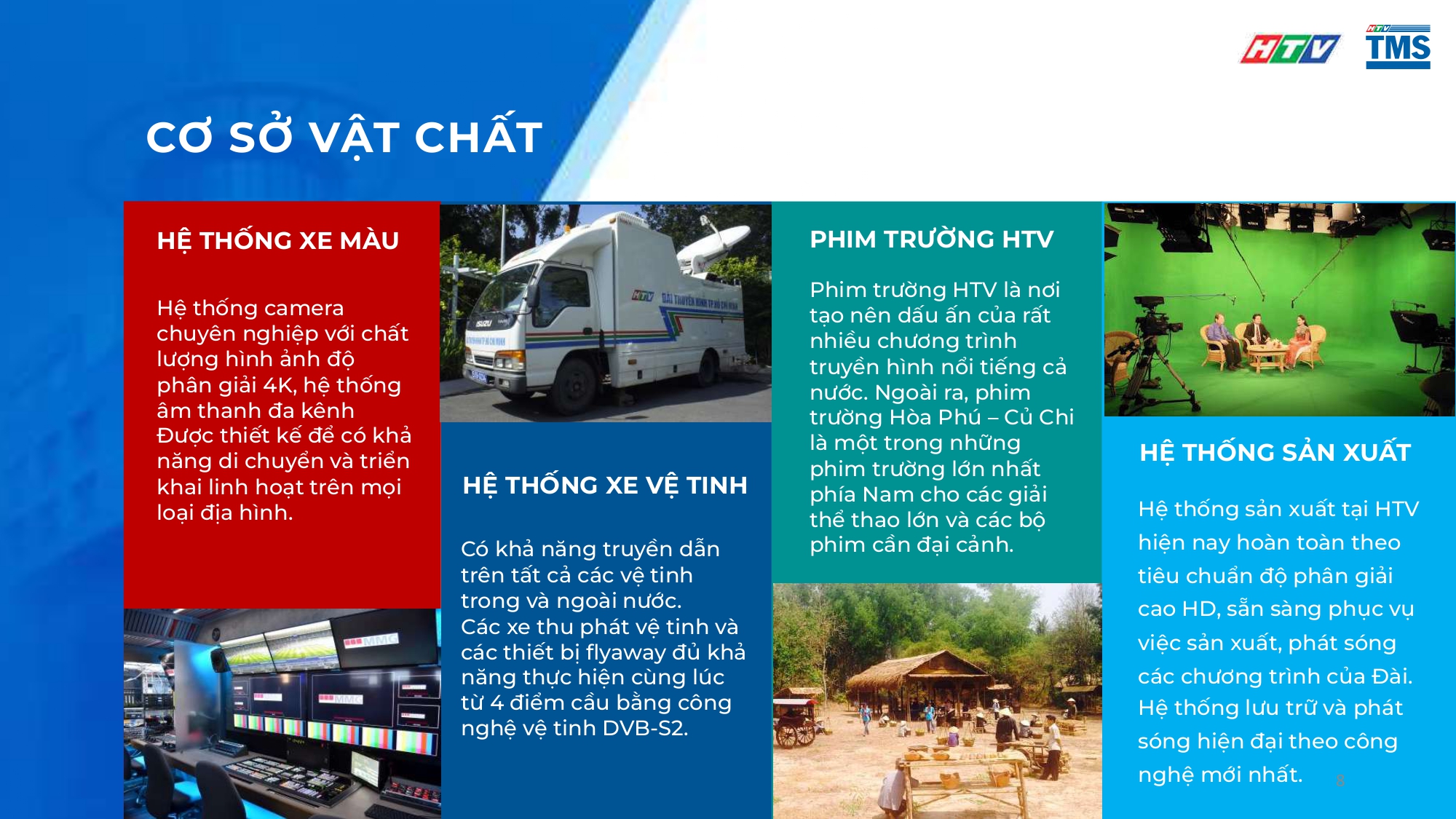 Giới thiệu HTV-TMS | HTV - TMS